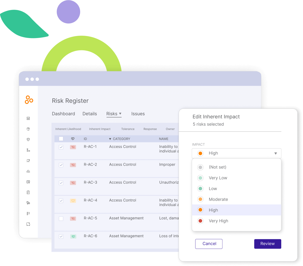 NIST CSF and Hyperproof